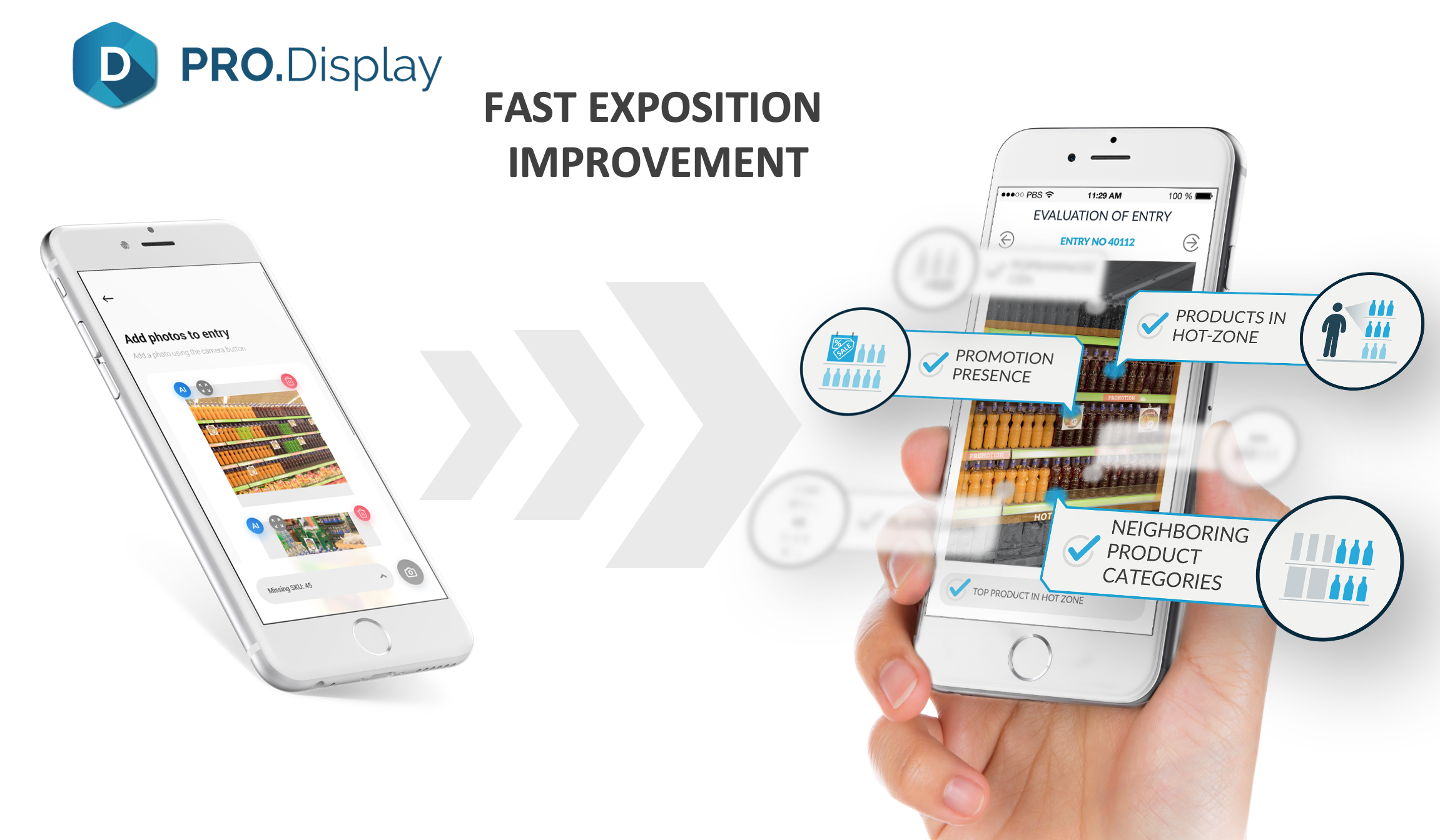 PRO.display Reviews 2025: Details, Pricing, & Features | G2