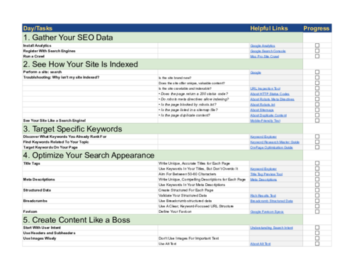 Moz Pro Reviews 2026: Details, Pricing, & Features | G2