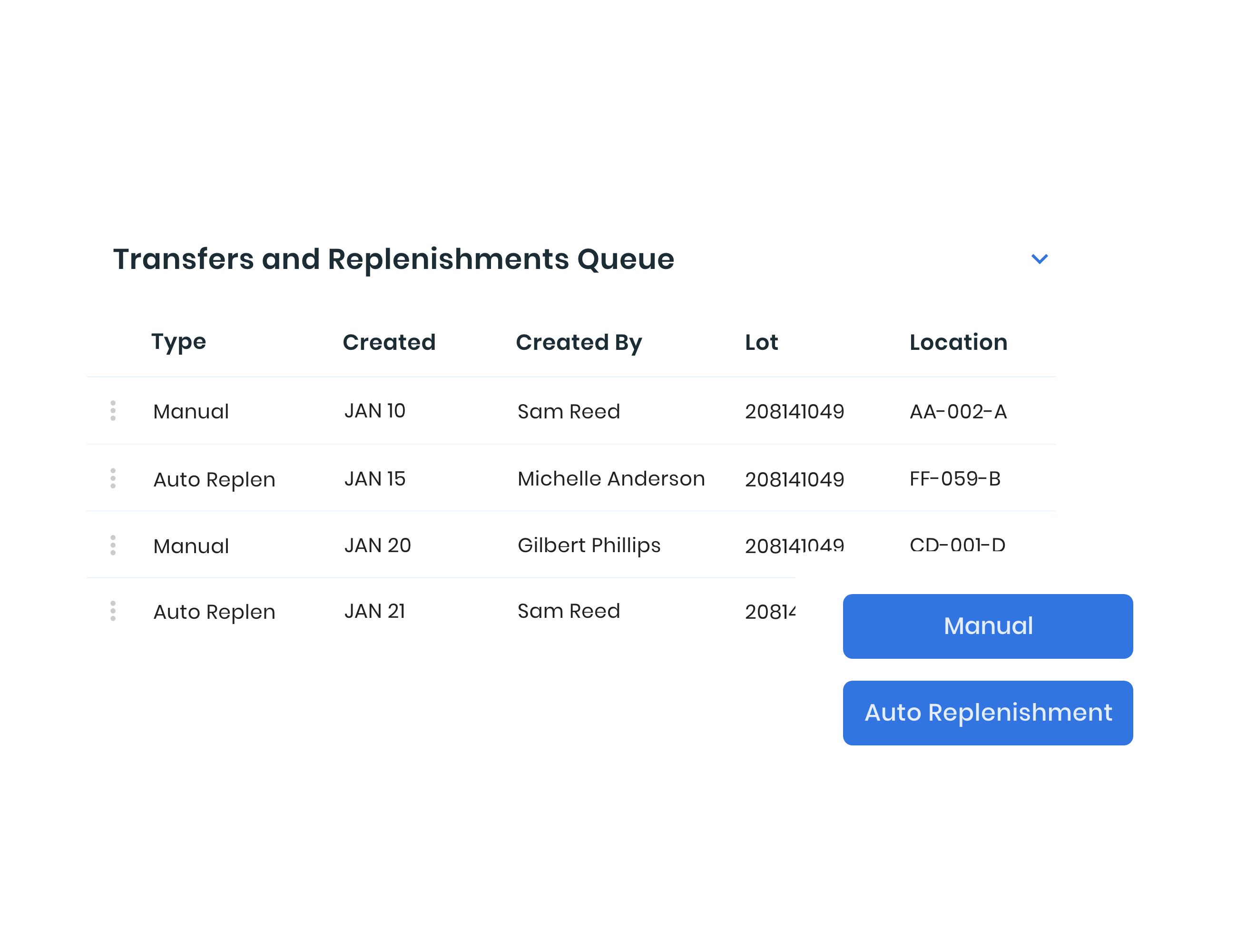 PackemWMS Reviews 2025: Details, Pricing, & Features | G2