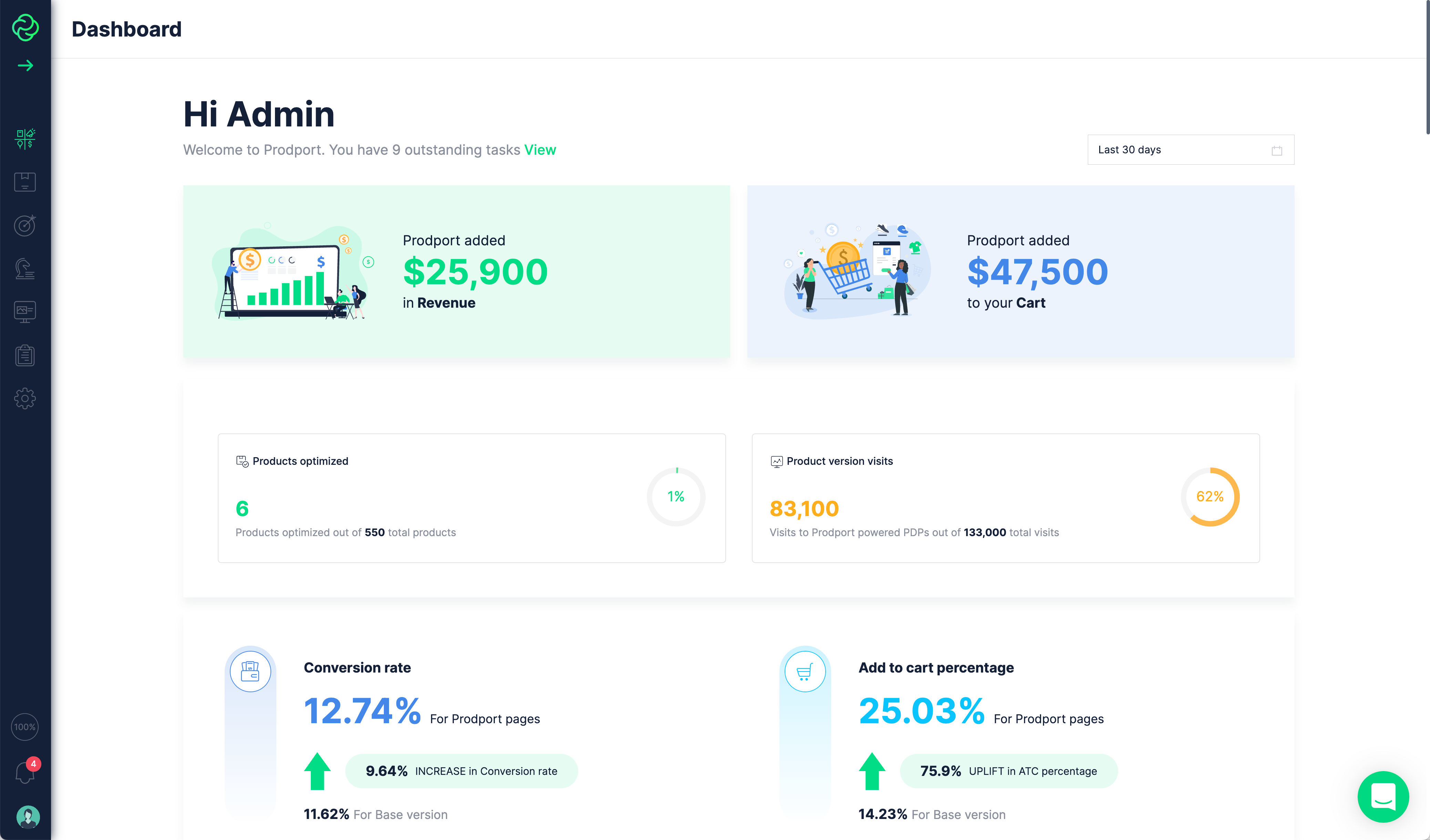 Prodport Reviews 2025: Details, Pricing, & Features | G2