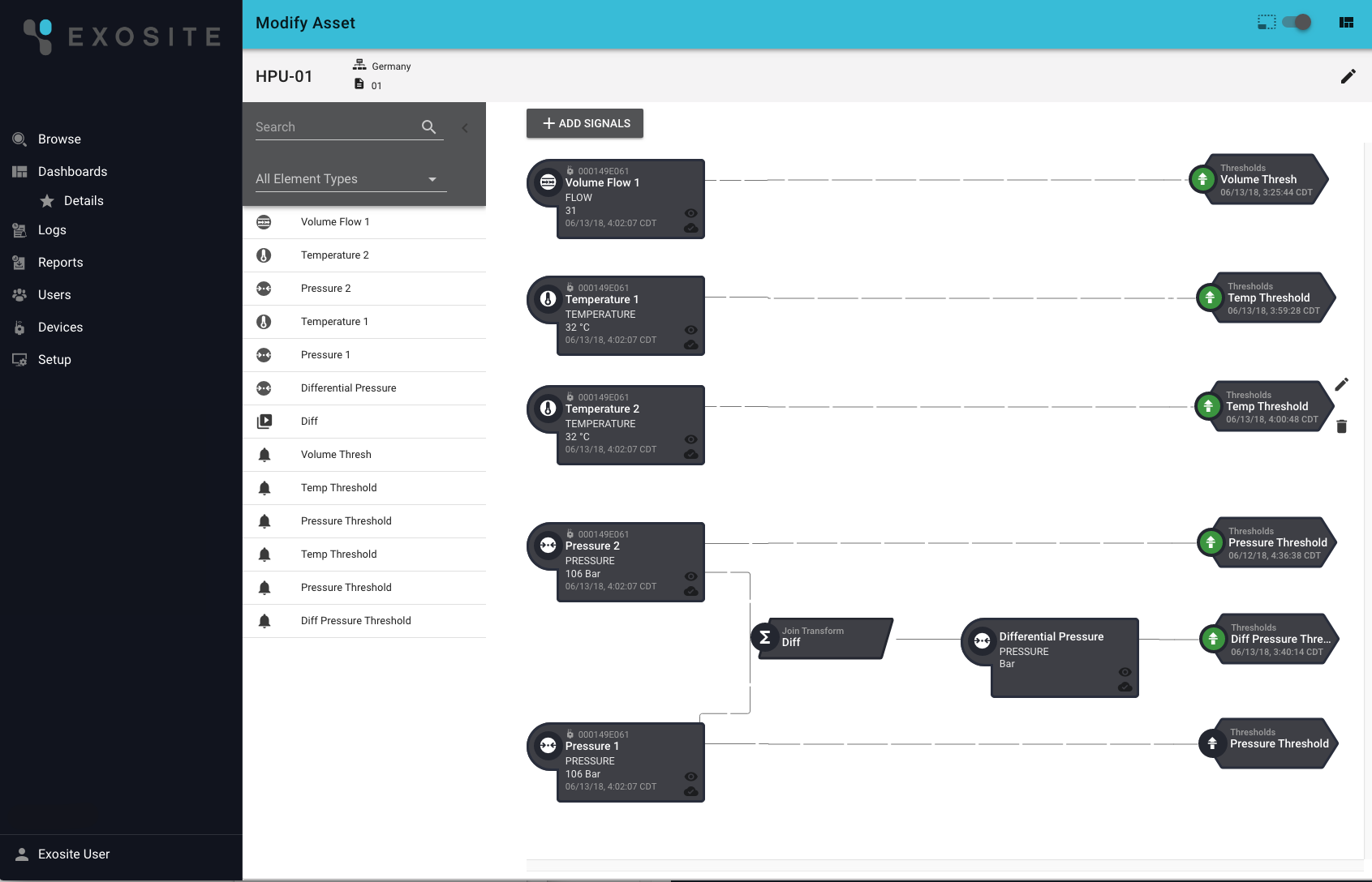 Exosite ExoSense IoT Reviews 2023: Details, Pricing, & Features | G2