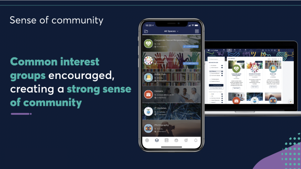 Workvivo Reviews 2021: Details, Pricing, & Features | G2