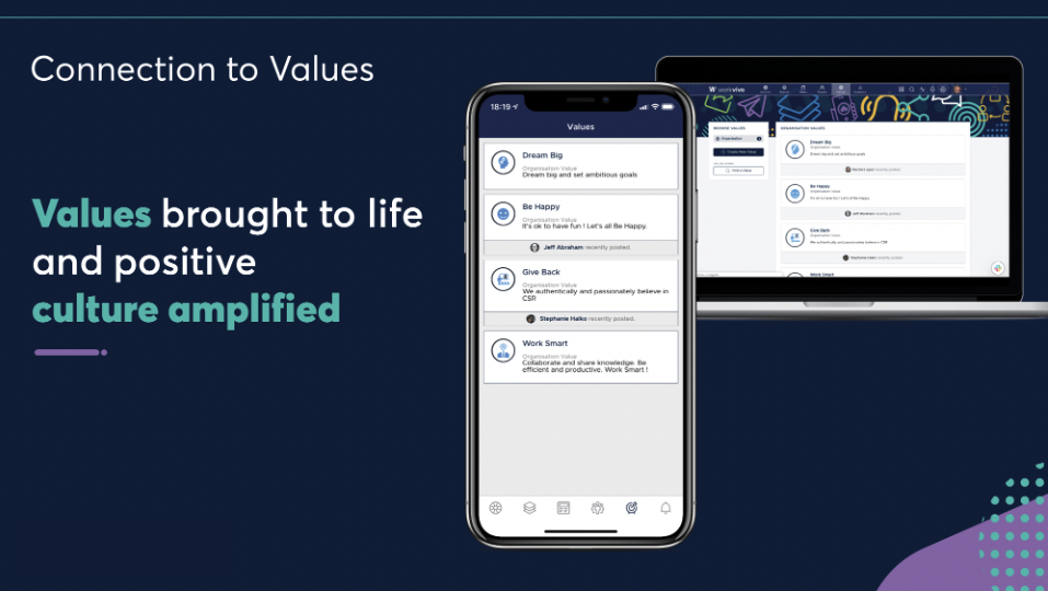 Workvivo Reviews 2021: Details, Pricing, & Features | G2