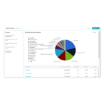 Compare Carta Software vs. Shareworks by Morgan Stanley | G2