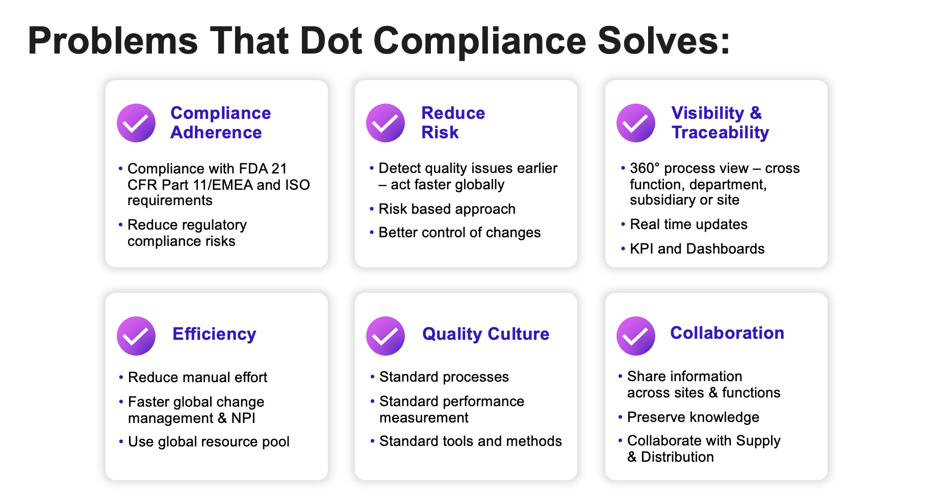 Dot Compliance QMS Reviews 2023: Details, Pricing, & Features | G2