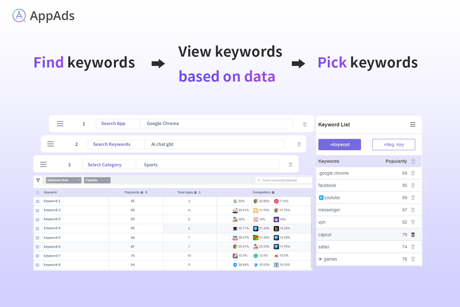 Appads Reviews 2025: Details, Pricing, & Features | G2