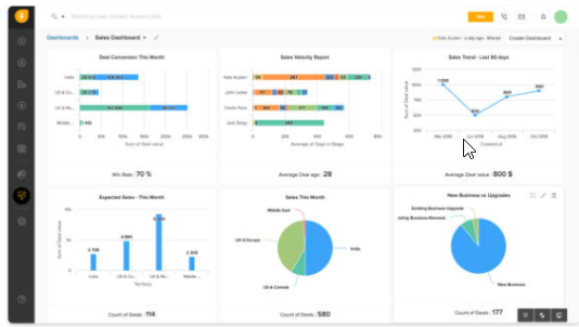 Genic Solutions Reviews 2025: Details, Pricing, & Features | G2