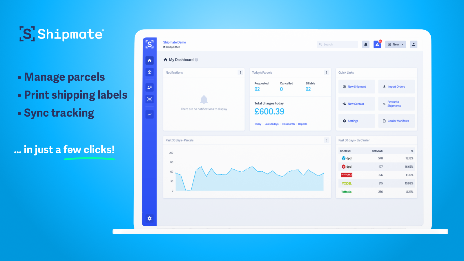 Shipmate Reviews 2025: Details, Pricing, & Features | G2