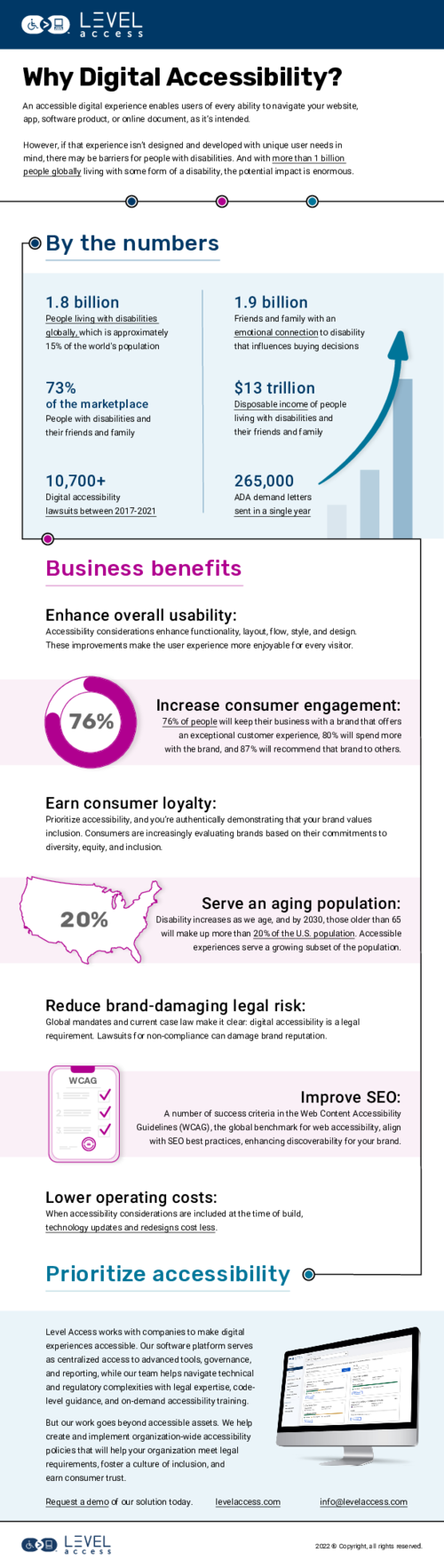 Level Access Accessibility Platform Reviews 2025: Details, Pricing ...