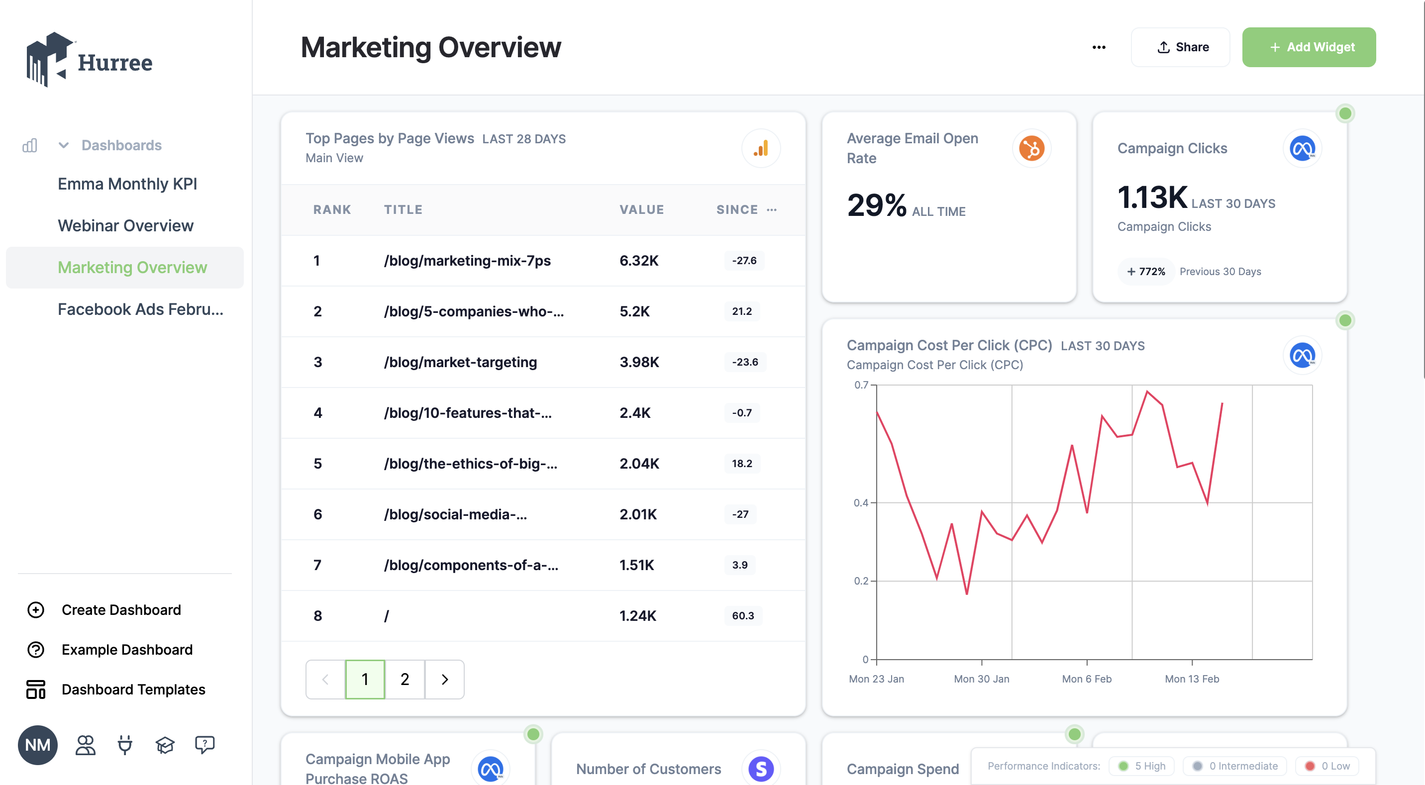 Hurree Reviews 2024: Details, Pricing, & Features | G2