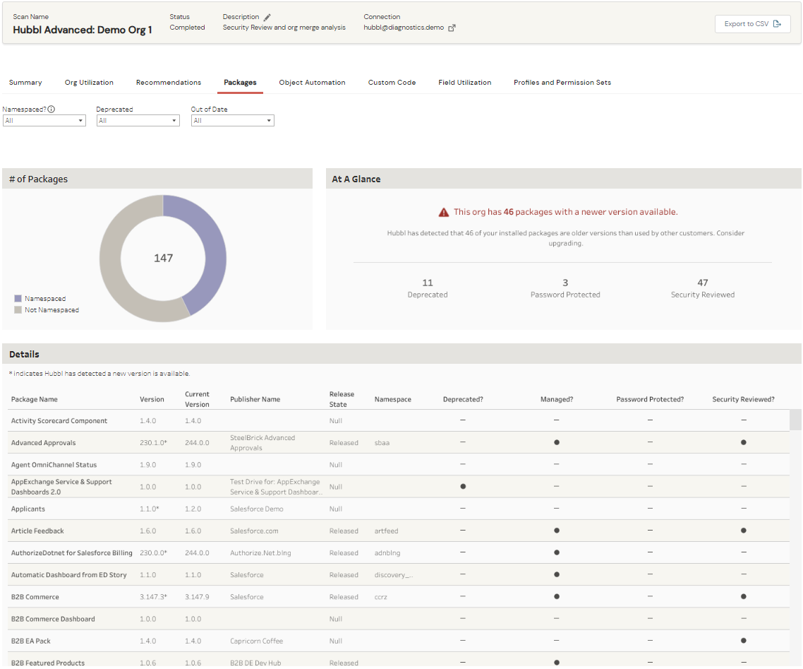 Hubbl Diagnostics Reviews 2024: Details, Pricing, & Features | G2