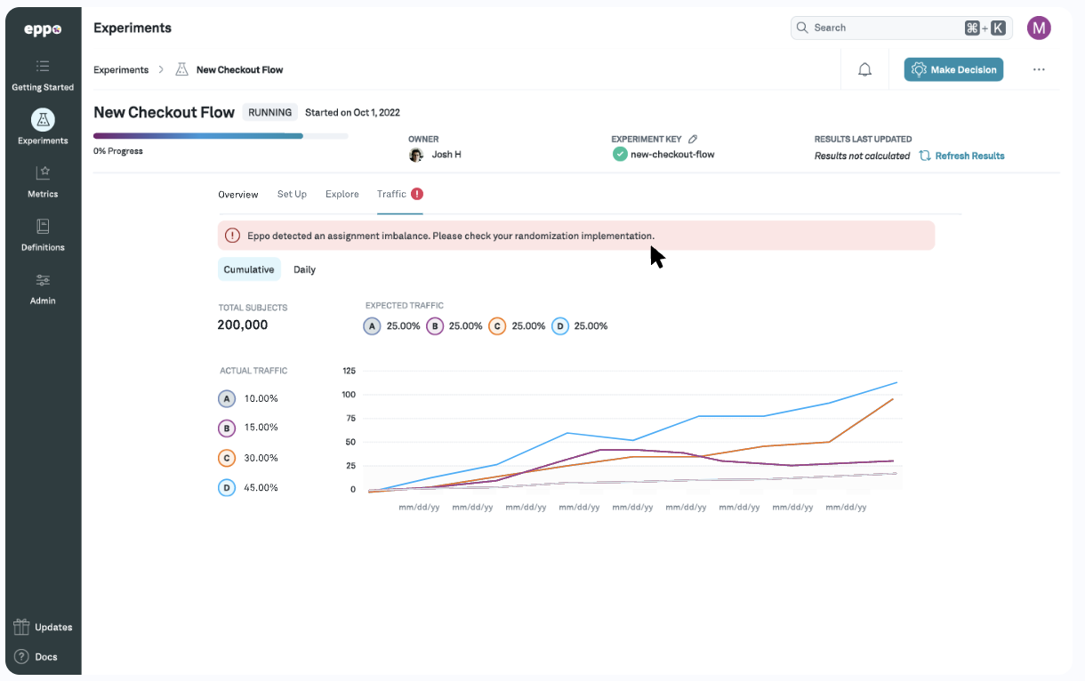 Eppo Reviews 2023: Details, Pricing, & Features | G2