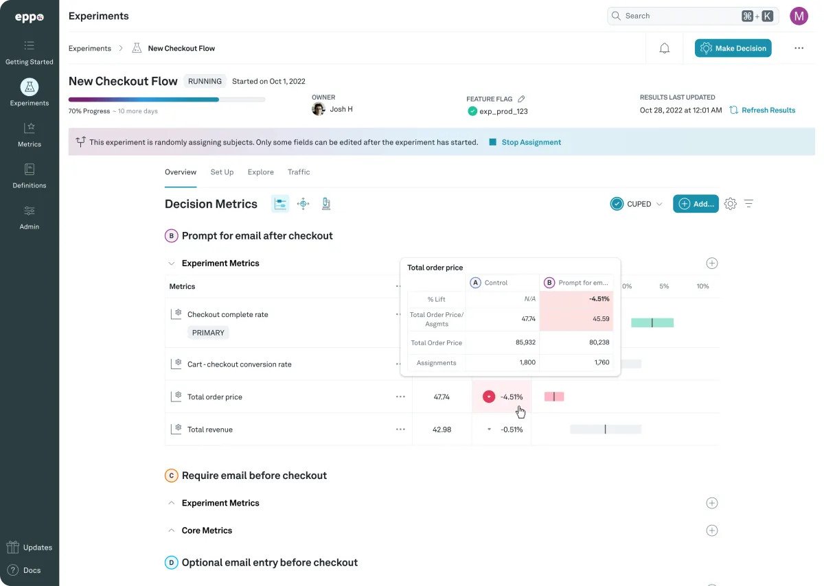 Eppo Reviews 2023: Details, Pricing, & Features | G2