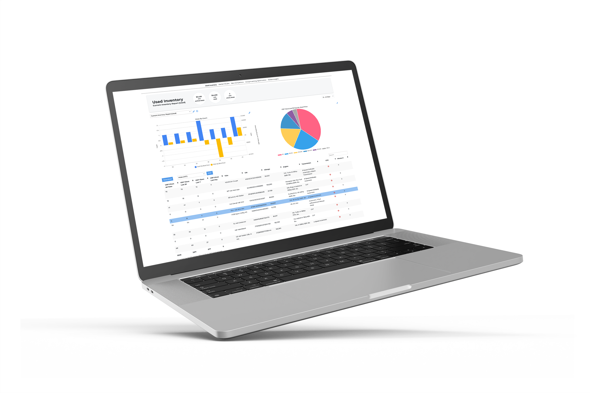 AutoVision Reviews 2025: Details, Pricing, & Features | G2