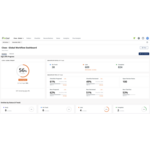 Compare BlackLine Financial Close Management vs. FloQast | G2