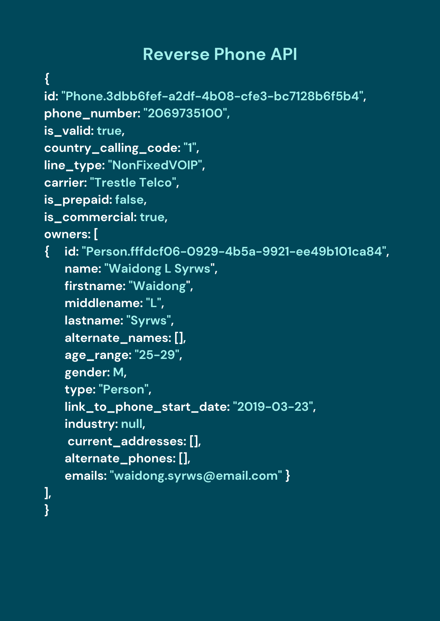 Trestle Reviews 2025: Details, Pricing, & Features | G2