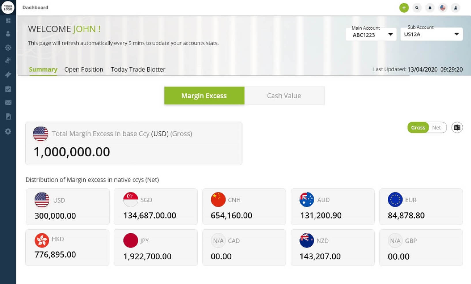 FYNXT Reviews 2025: Details, Pricing, & Features | G2