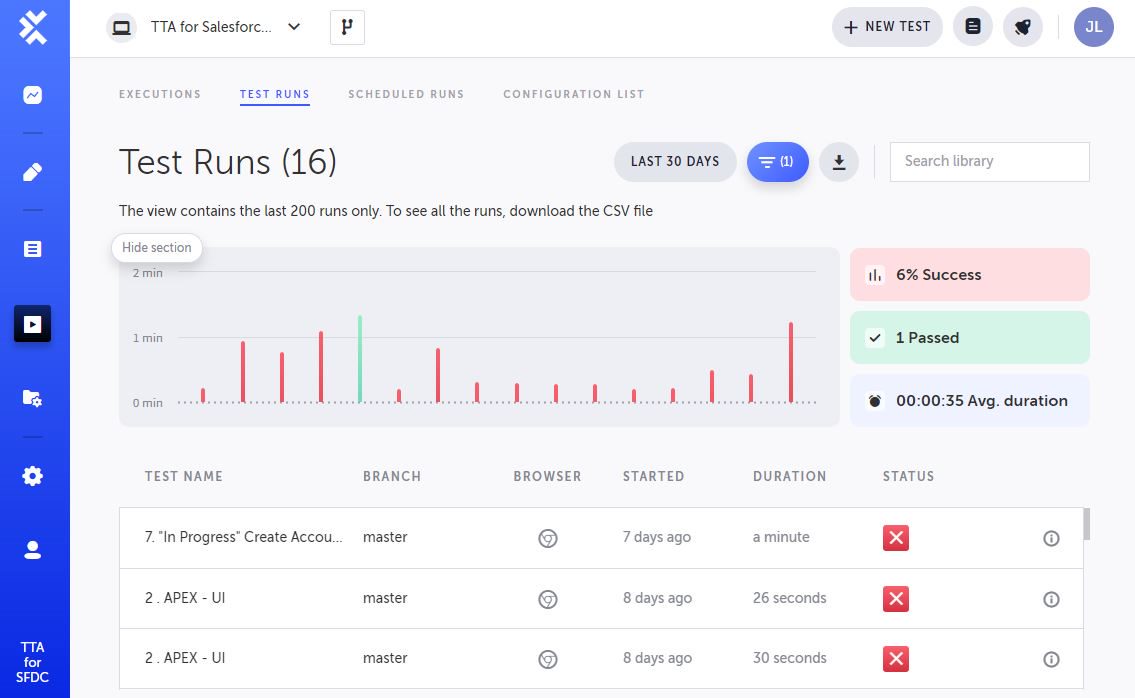 Tricentis Testim Salesforce Reviews 2025 Details Pricing And Features G2