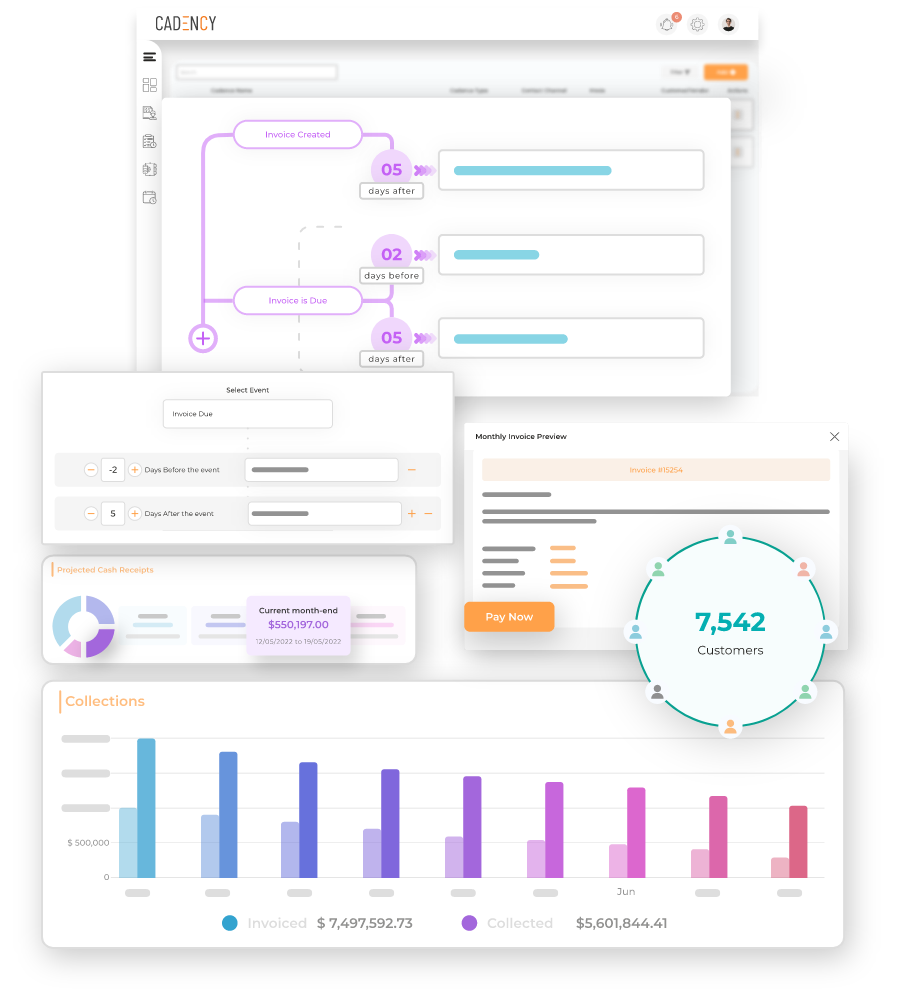 Cadency Reviews 2025: Details, Pricing, & Features | G2