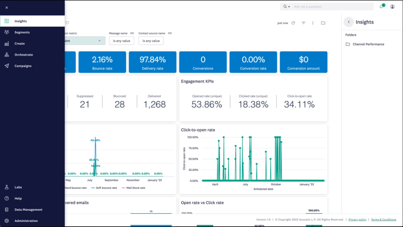 Acoustic Campaign Reviews 2024: Details, Pricing, & Features | G2