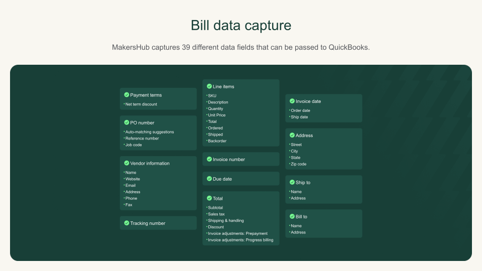 MakersHub Reviews 2025: Details, Pricing, & Features | G2