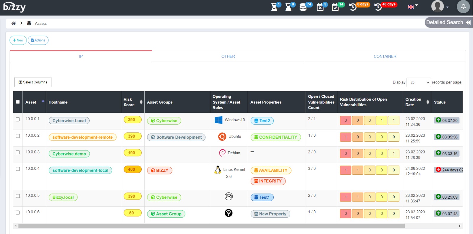 BIZZY Reviews 2025: Details, Pricing, & Features | G2