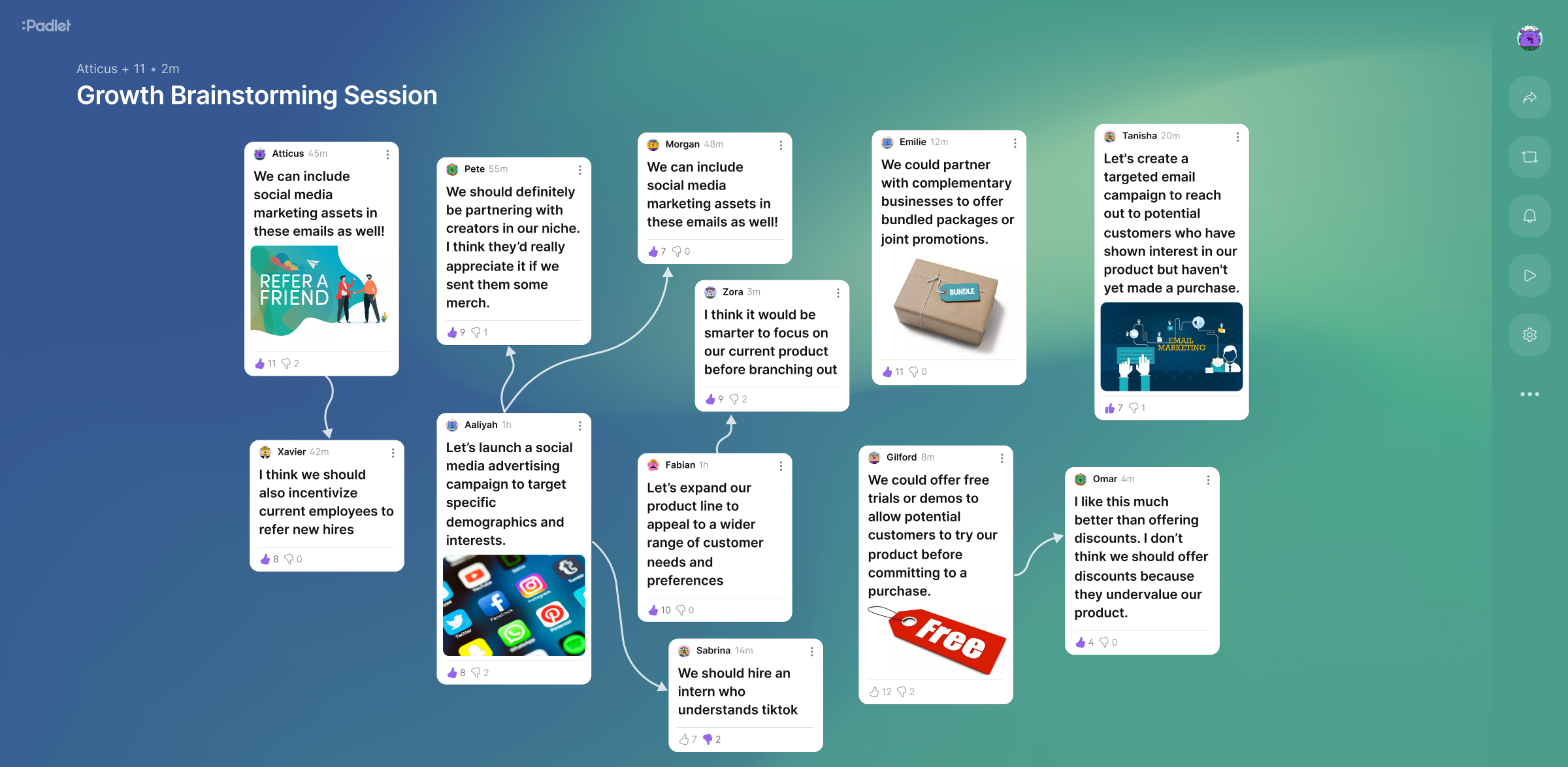 Padlet Reviews 2024: Details, Pricing, & Features | G2
