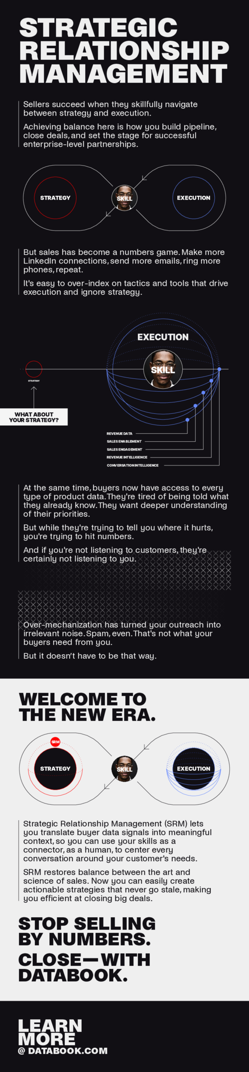 Databook Reviews 2025: Details, Pricing, & Features | G2