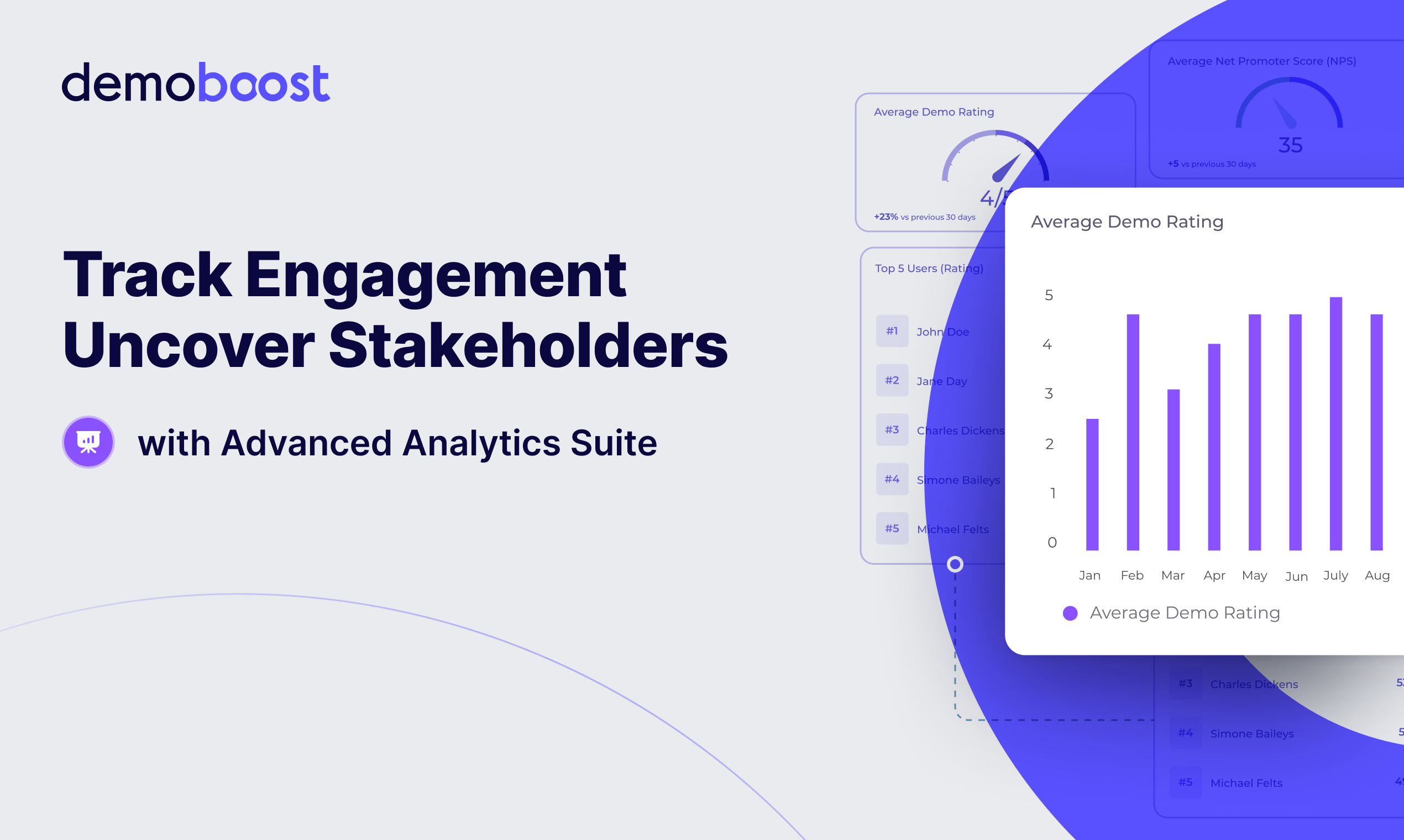 Demoboost Reviews 2024: Details, Pricing, & Features | G2