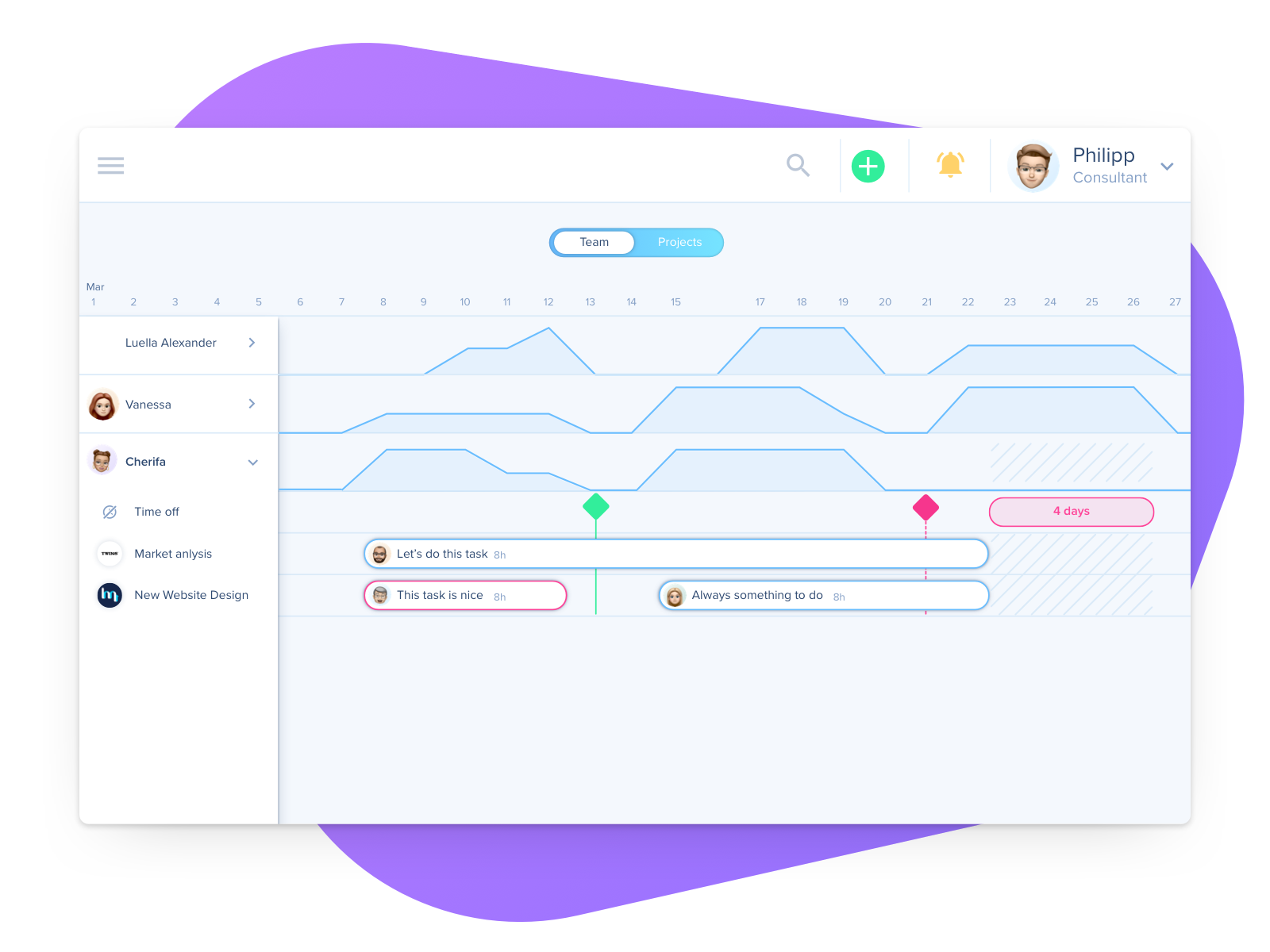 awork Reviews 2021: Details, Pricing, & Features | G2