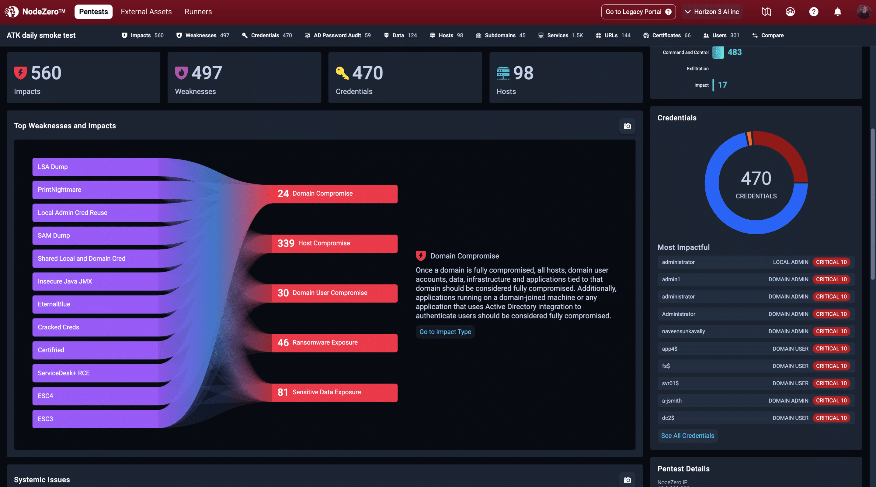 NodeZero from Horizon3.ai Reviews 2025: Details, Pricing, & Features | G2
