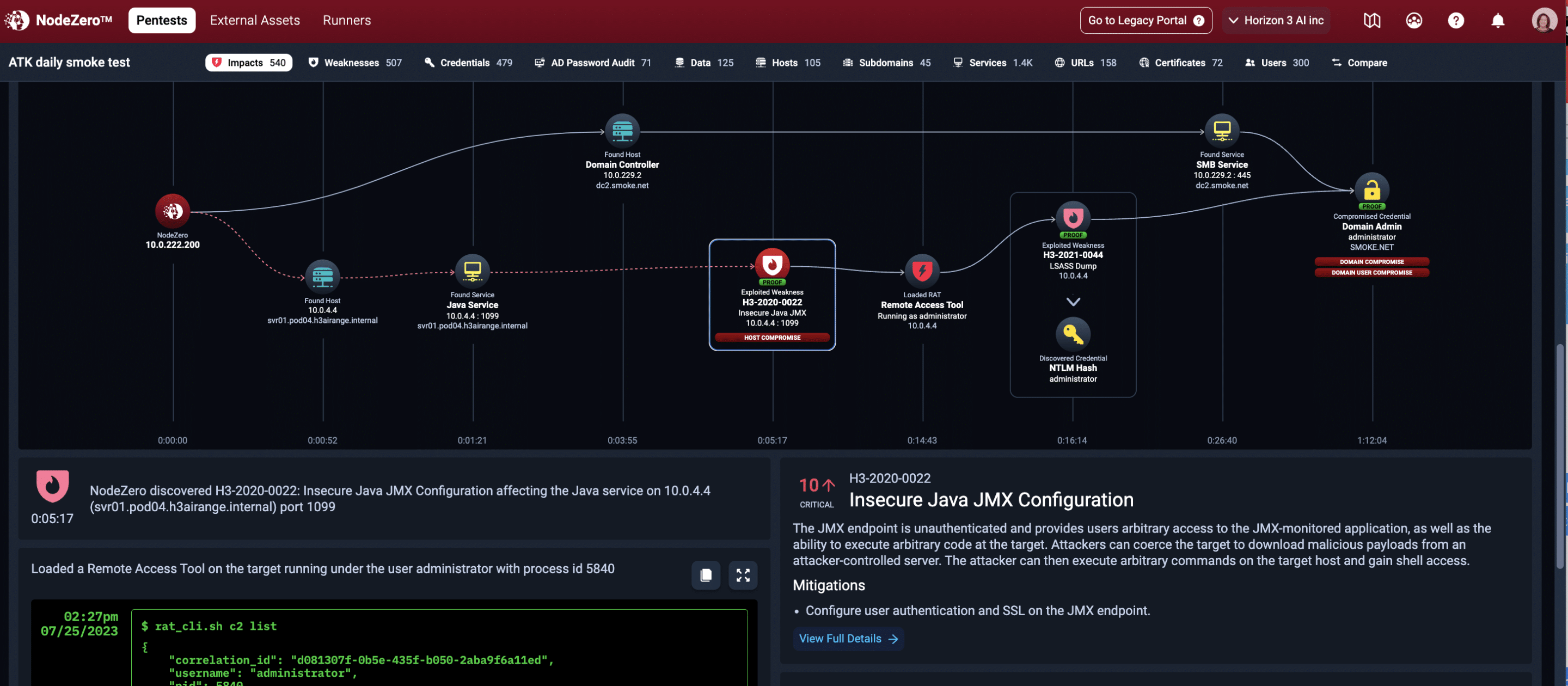 NodeZero from Horizon3.ai Reviews 2025: Details, Pricing, & Features | G2