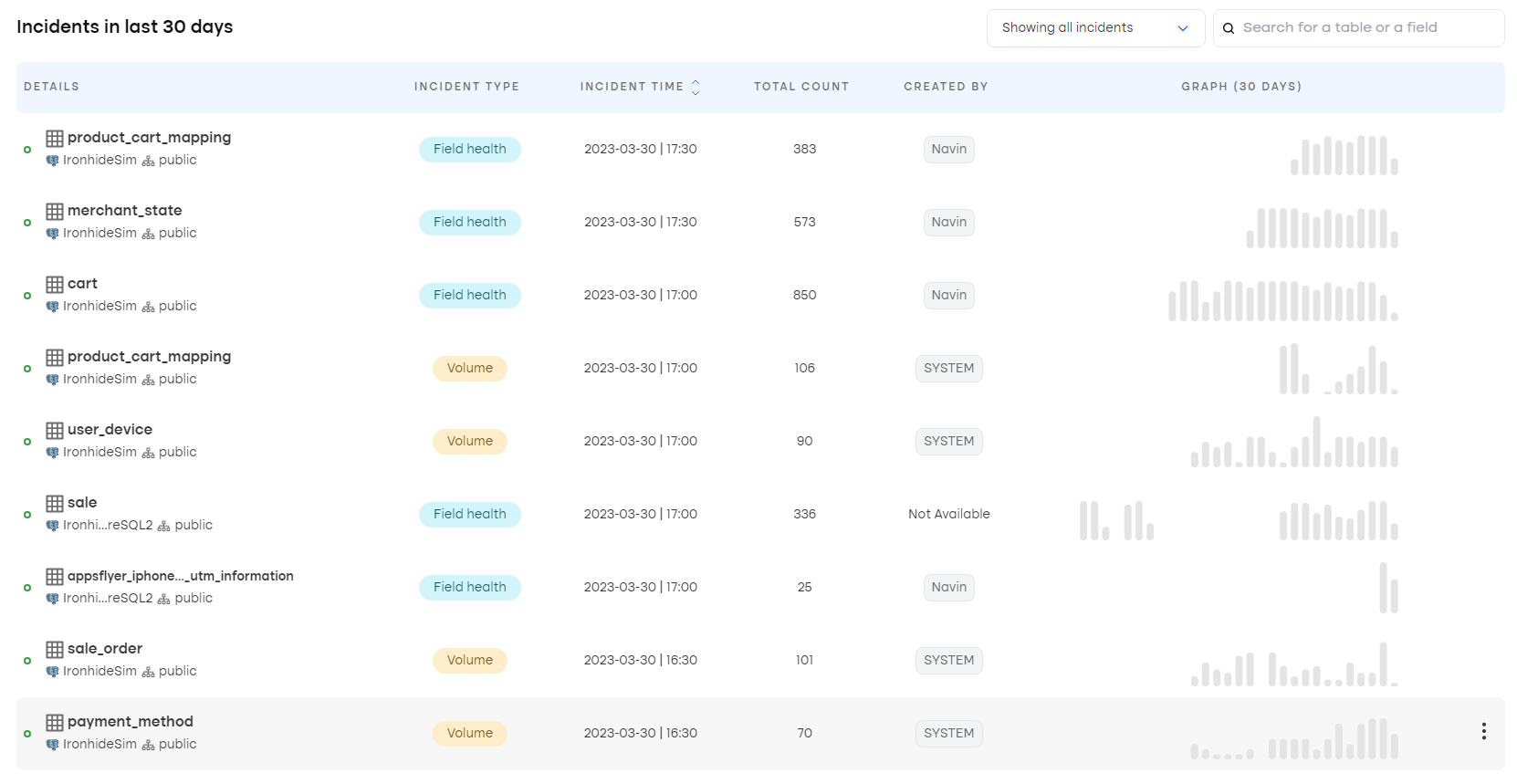 decube Reviews 2023: Details, Pricing, & Features | G2
