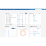 Compare MRI ProLease vs. Visual Lease | G2