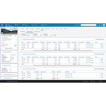 Compare MRI ProLease vs. Visual Lease | G2