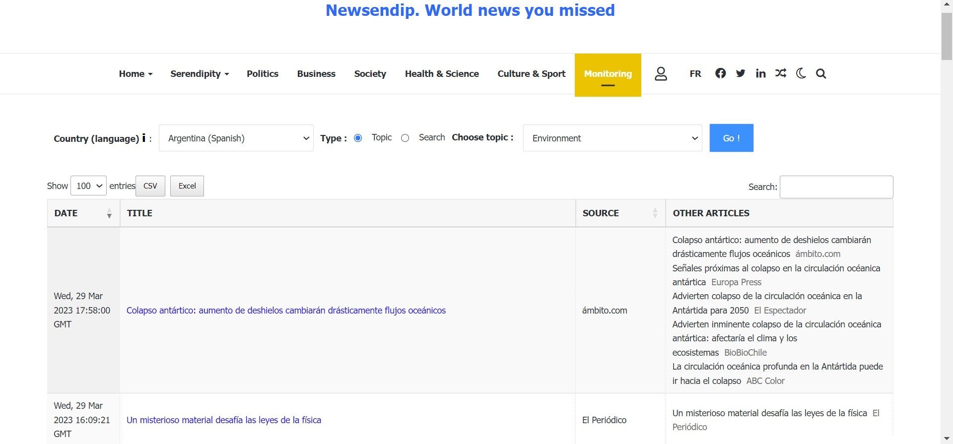 Newsendip Reviews 2025: Details, Pricing, & Features | G2