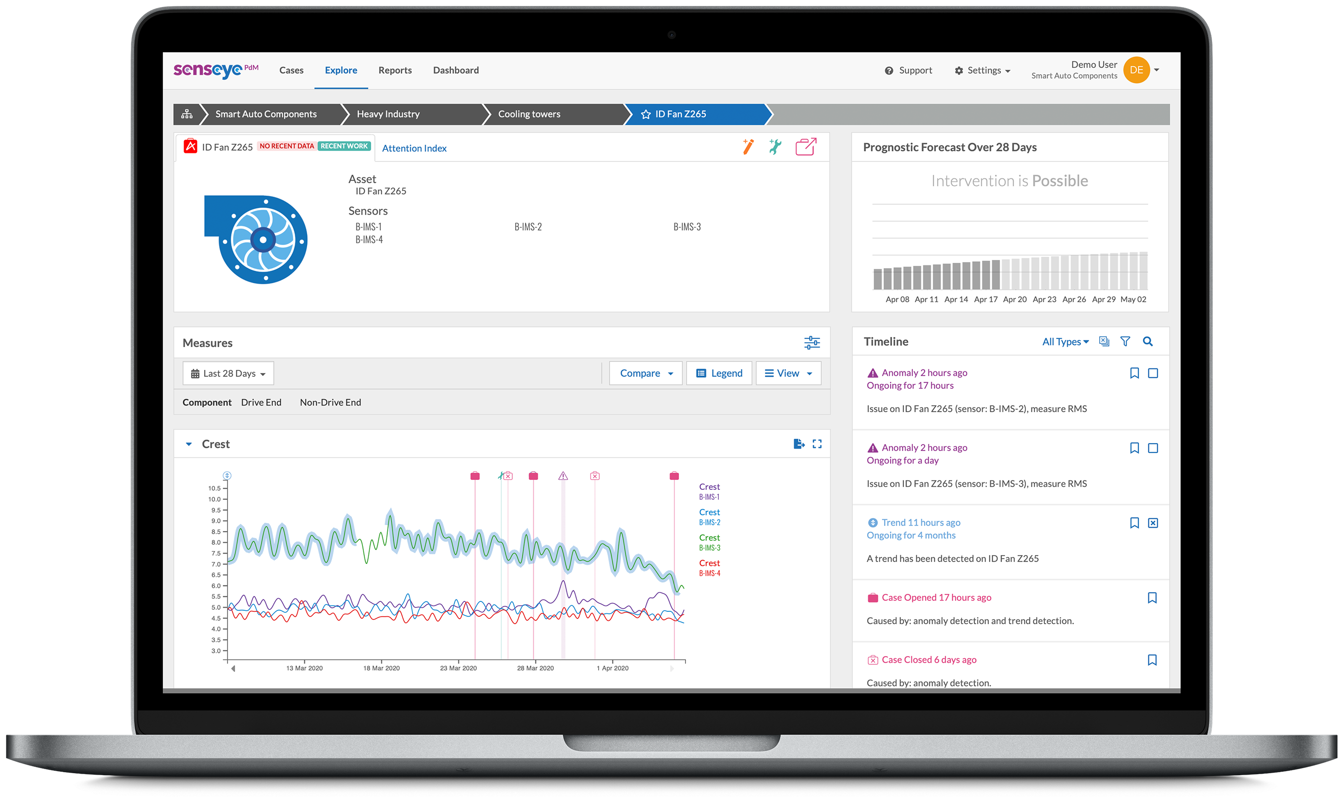 Senseye PdM Reviews 2025: Details, Pricing, & Features | G2