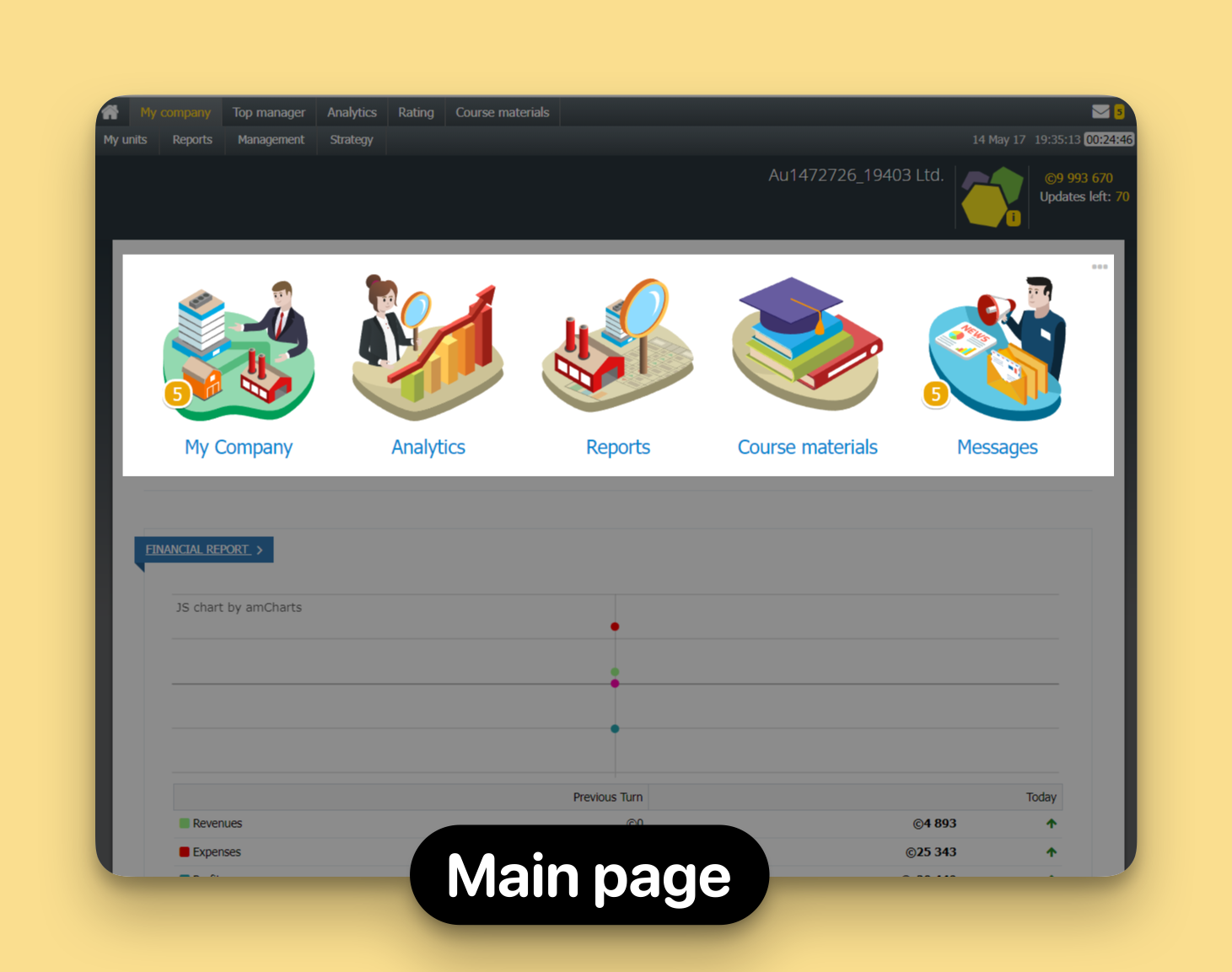Simformer Business Simulations Reviews 2025: Details, Pricing ...