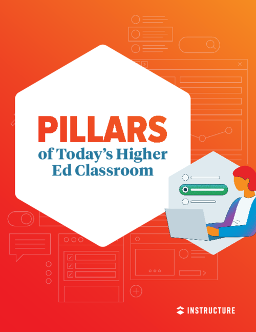 Canvas LMS Reviews 2025: Details, Pricing, & Features | G2