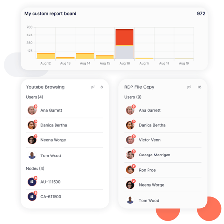 Reveal Reviews 2025: Details, Pricing, & Features | G2