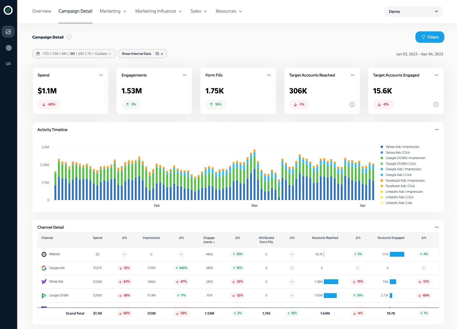 Octane11 Reviews 2023: Details, Pricing, & Features | G2