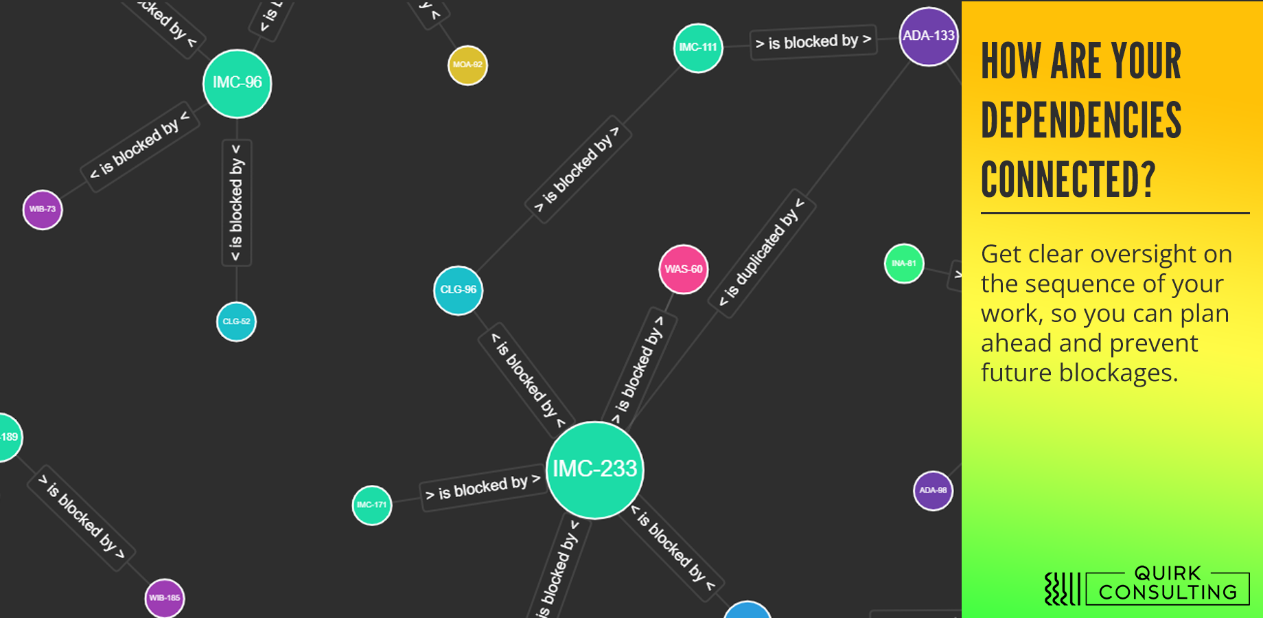 Dependency Mapper For Jira Reviews 2025 Details Pricing And Features G2