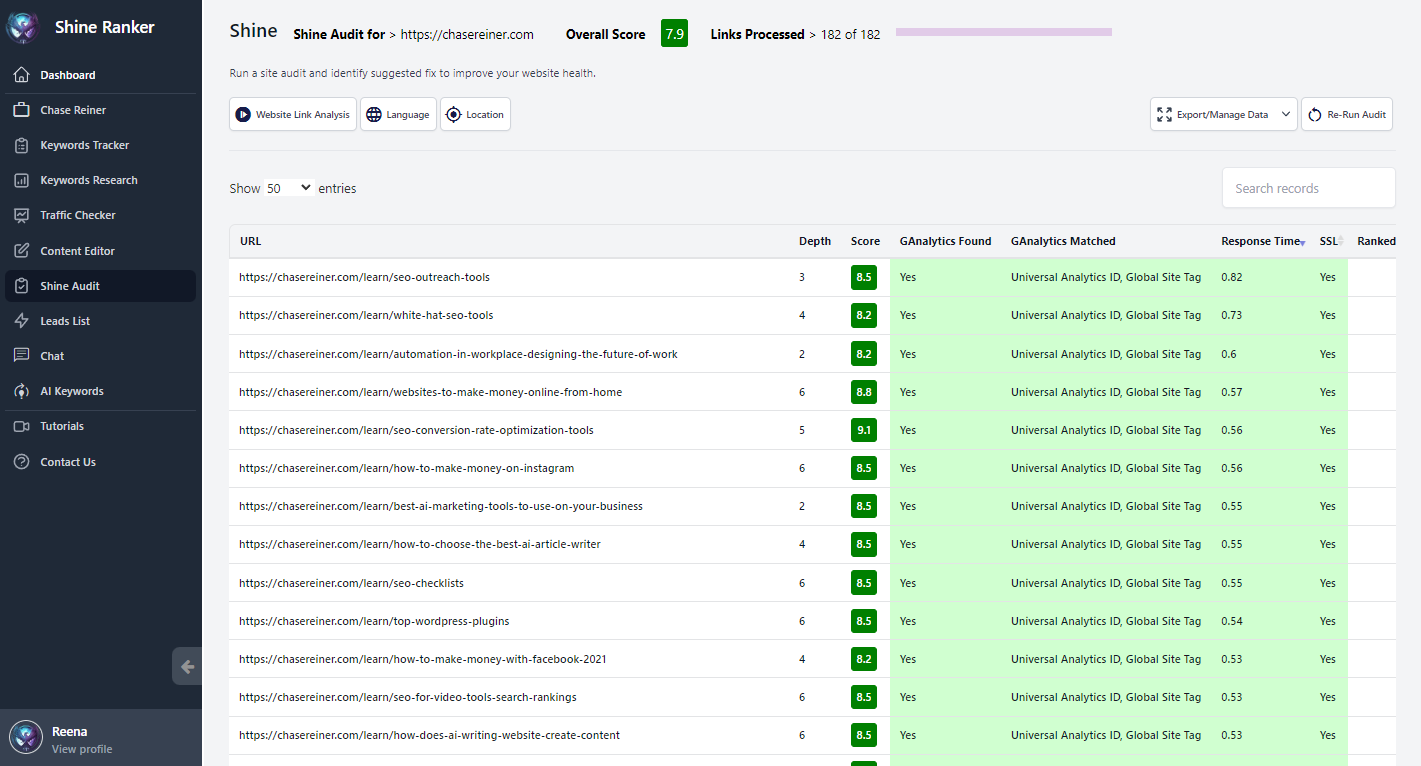 Shine Ranker Reviews 2025: Details, Pricing, & Features | G2