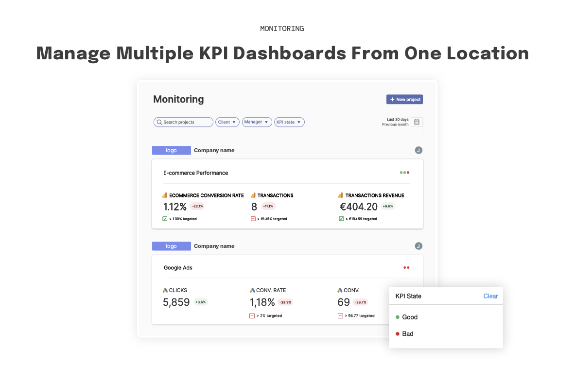 Swydo Reviews 2024: Details, Pricing, & Features | G2