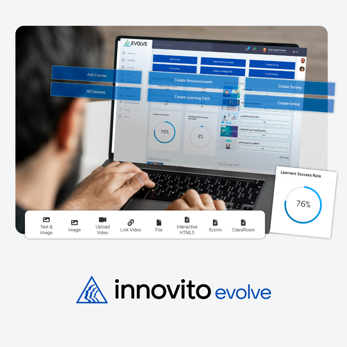 Evolve by Innovito Reviews 2025: Details, Pricing, & Features | G2