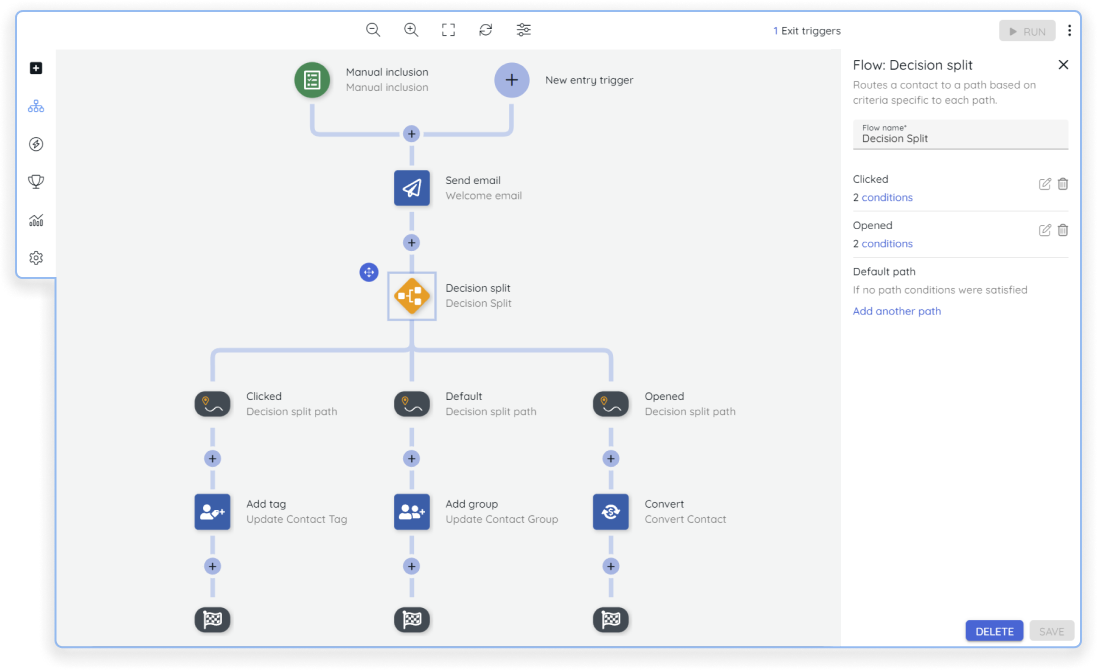 Tarvent Reviews 2023: Details, Pricing, & Features | G2