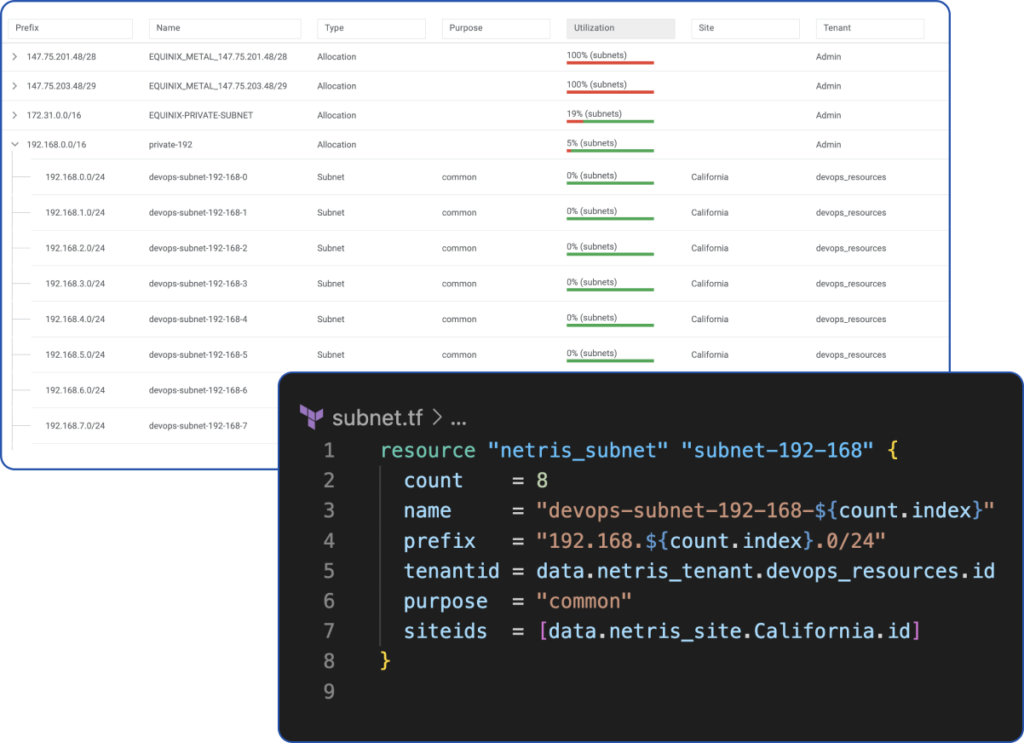 Netris Reviews 2025: Details, Pricing, & Features | G2