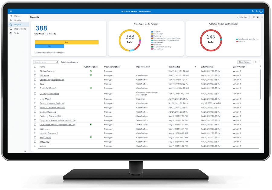 SAS Model Manager Reviews 2024: Details, Pricing, & Features | G2