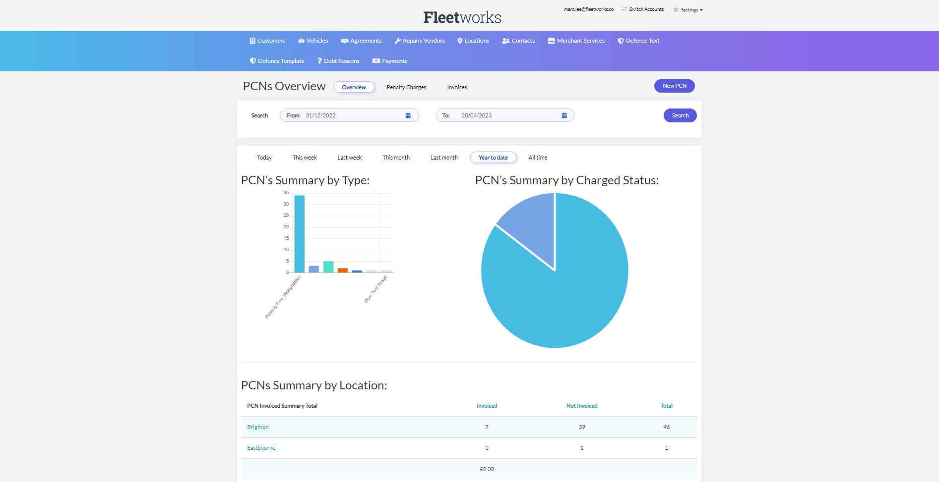 Fleetworks Reviews 2025: Details, Pricing, & Features | G2