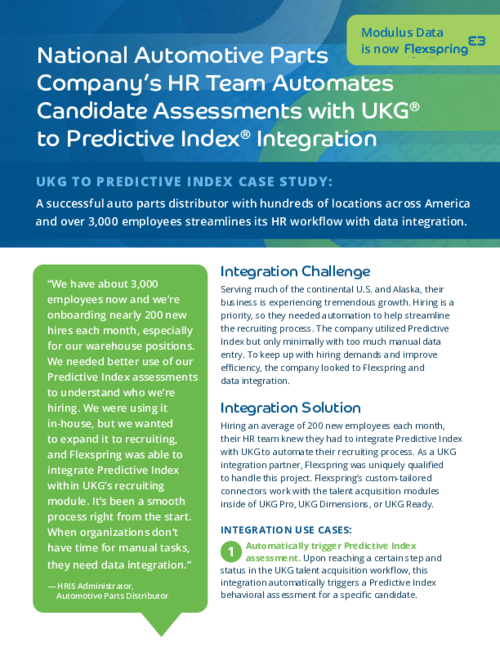 Flexspring Reviews 2025: Details, Pricing, & Features | G2